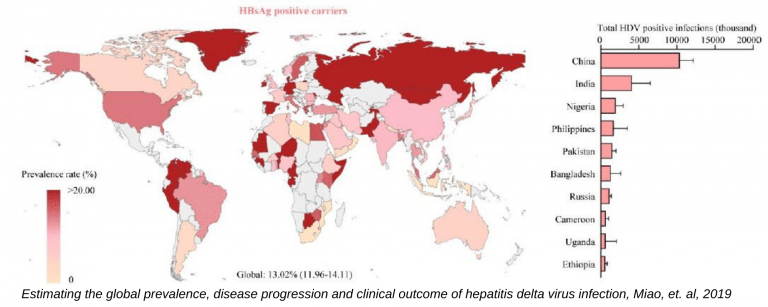 HDV December Blog Map Image - Hepatitis B Foundation