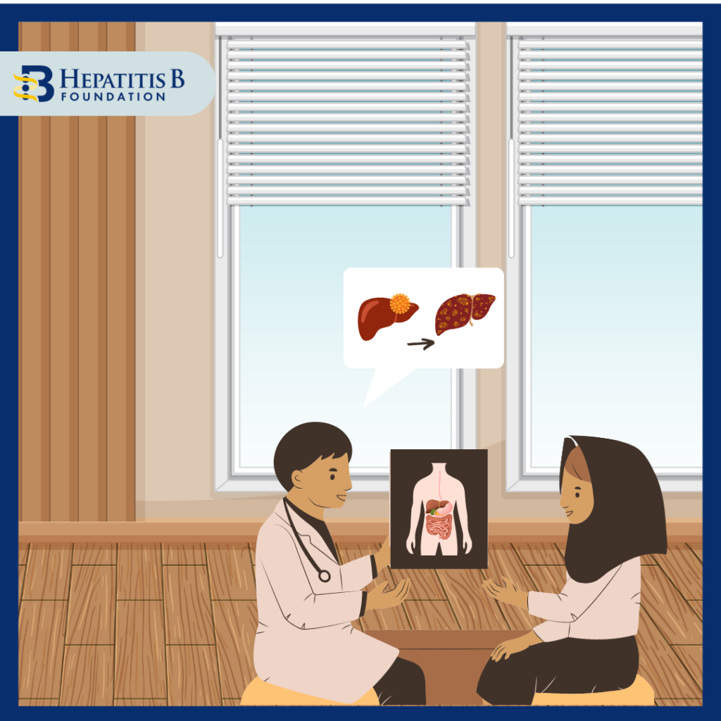 Hepatitis B Diagnosis & Monitoring Archives - Hepatitis B Foundation